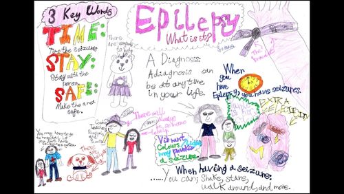 Get ChARTy Kids featured in IBE Virtual Art Exhibition | Epilepsy Ireland